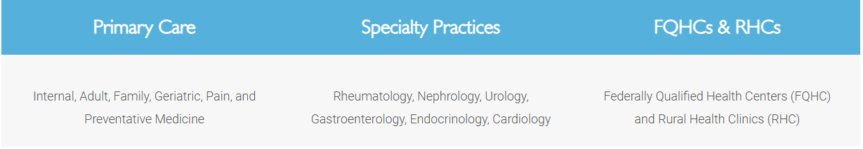 CCM - CHRONIC CARE MANAGMENT - SC Practical Solutions
