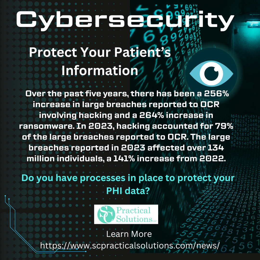 Ransomware & Cyberthreats - SC Practical Solutions